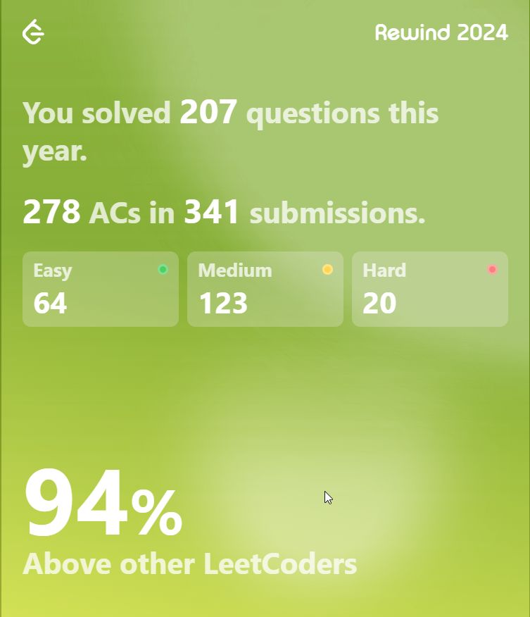 #leetcoderewind24 #codingjourney #leetcode #rewind2024 #problemsolver ... #leetcoderewind24 #codingjourney #leetcode #rewind2024 #problemsolver ...