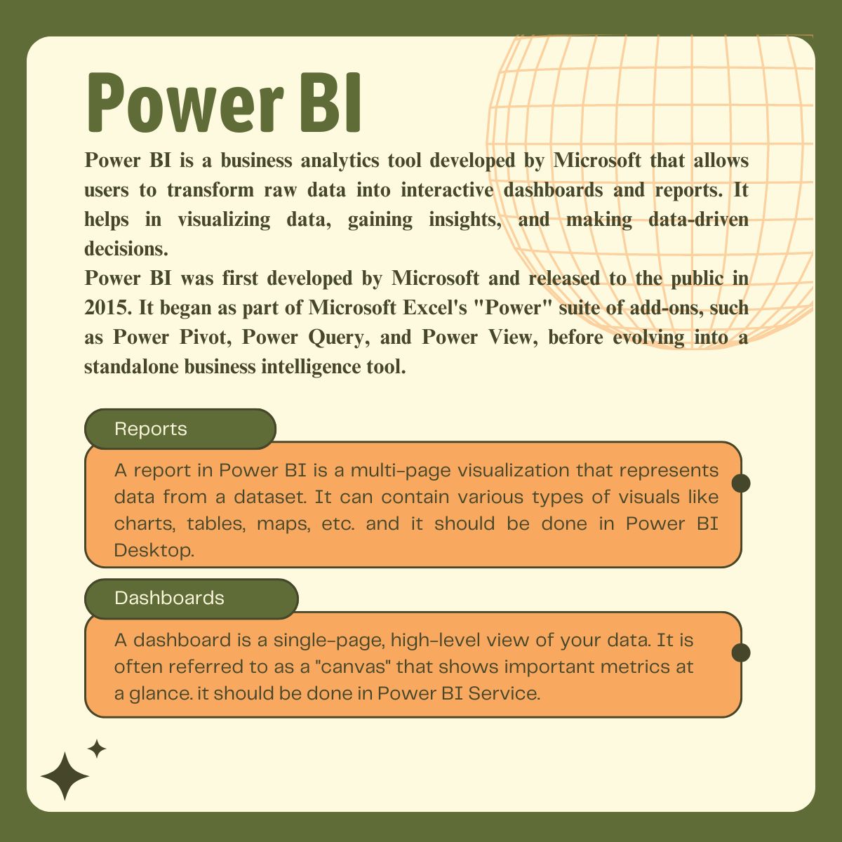 How Power BI transforms data into reports and dashboards | Hari Prasad ... How Power BI transforms data into reports and dashboards | Hari Prasad ...