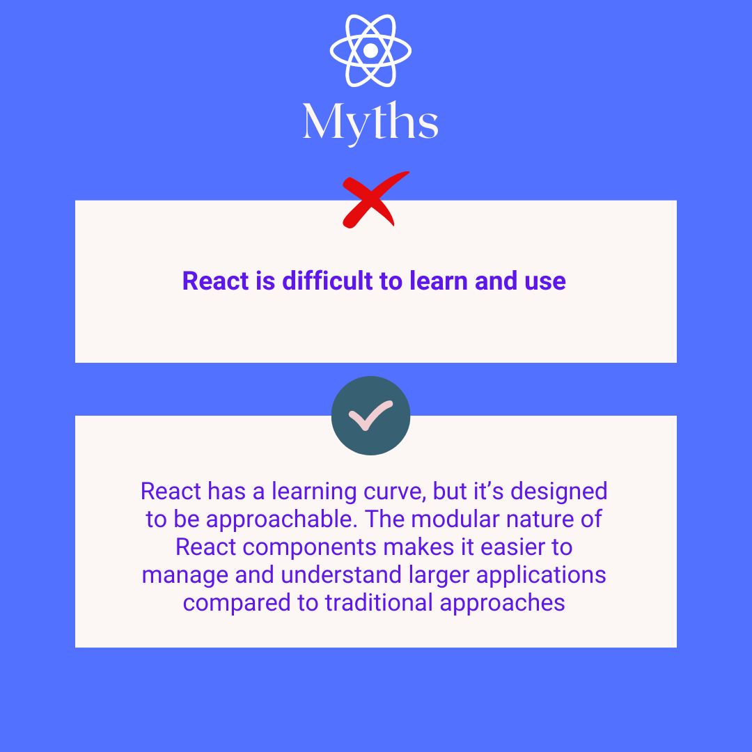 Sanjana Srinivas on LinkedIn: #frontenddevelopment #reactjs #webdev # ... Sanjana Srinivas on LinkedIn: #frontenddevelopment #reactjs #webdev # ...