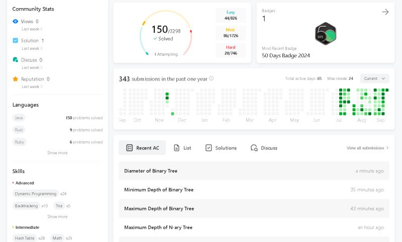Shahul Malik on LinkedIn: #leetcode #dsa #leetcode #codinginterviewprep ... Shahul Malik on LinkedIn: #leetcode #dsa #leetcode #codinginterviewprep ...