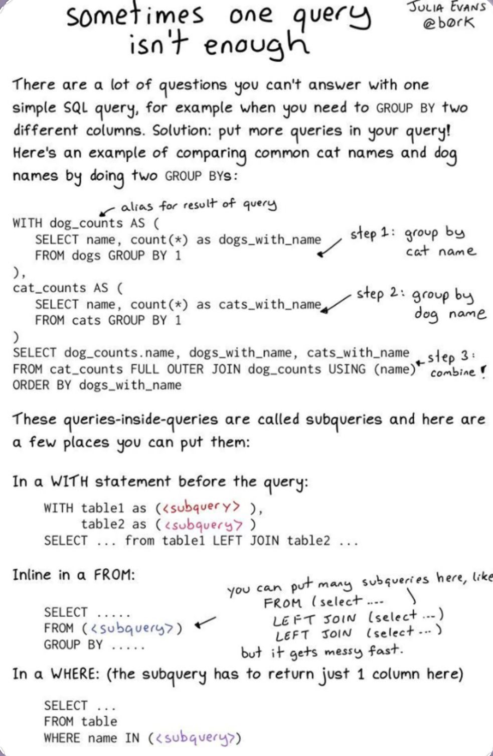 #sql #cte #sqltips #dataanalytics #database #sqlqueries # ... #sql #cte #sqltips #dataanalytics #database #sqlqueries # ...