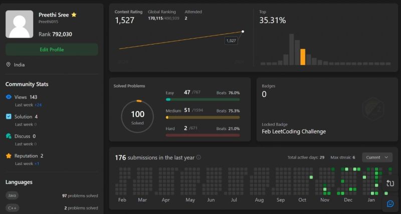 Preethi Sree on LinkedIn: #leetcode | 11 comments Preethi Sree on LinkedIn: #leetcode | 11 comments