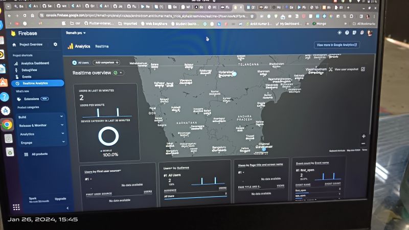 Trying to implement firebase analytics in my flutter app. To get some ... Trying to implement firebase analytics in my flutter app. To get some ...