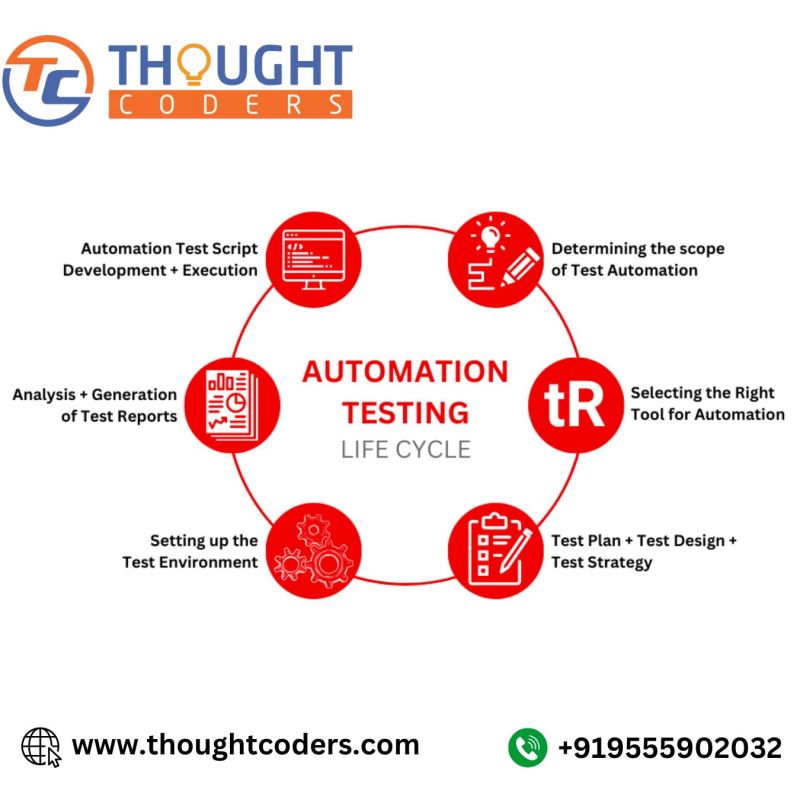 Priya Singh on LinkedIn: #automation #softwaretesting Priya Singh on LinkedIn: #automation #softwaretesting