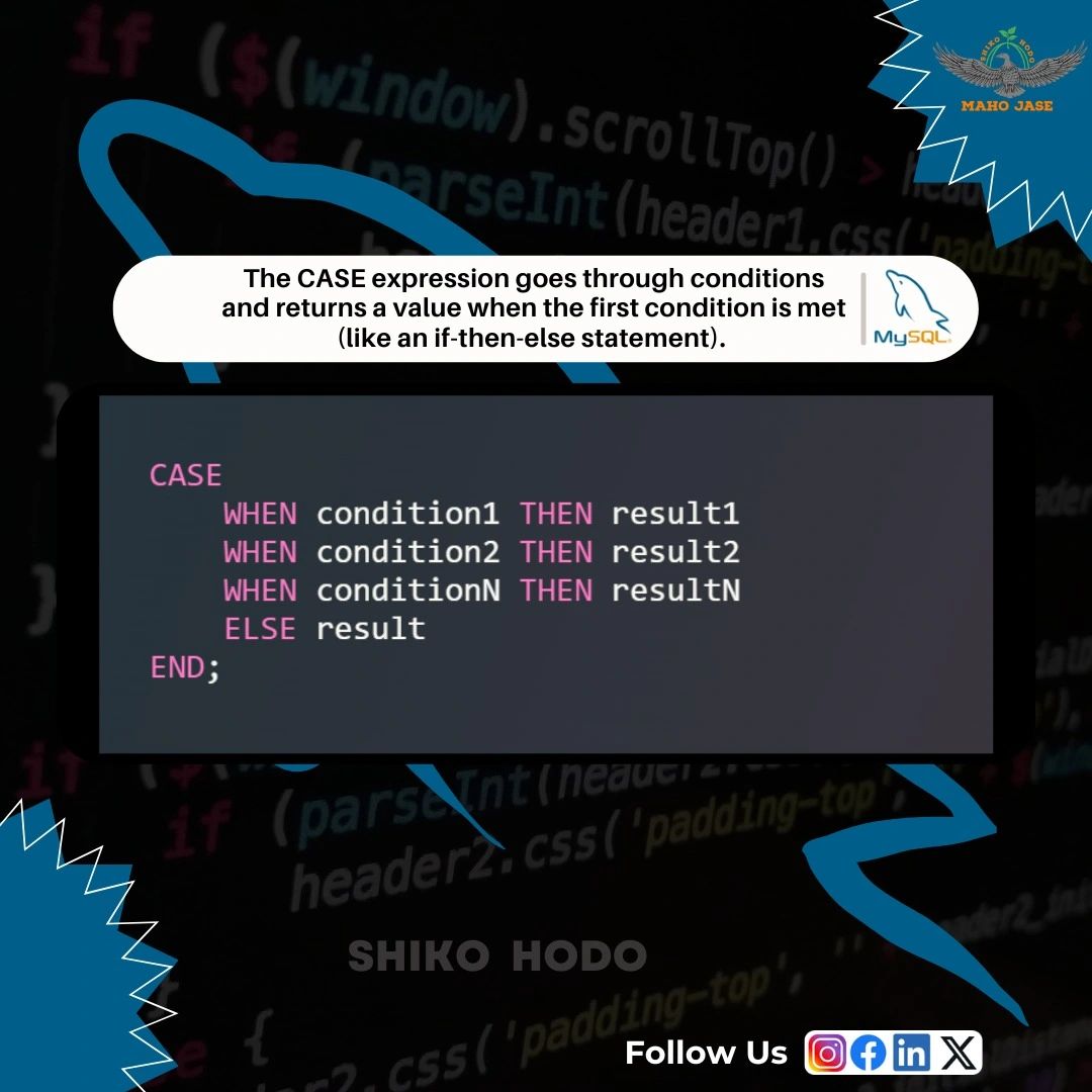 Maho Jase IT on LinkedIn: Tech Imbibing: Day 426 #sqldatabase # ... Maho Jase IT on LinkedIn: Tech Imbibing: Day 426 #sqldatabase # ...
