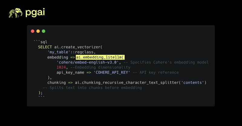 #postgresql #pgvector #ai #llm #sql | Timescale #postgresql #pgvector #ai #llm #sql | Timescale