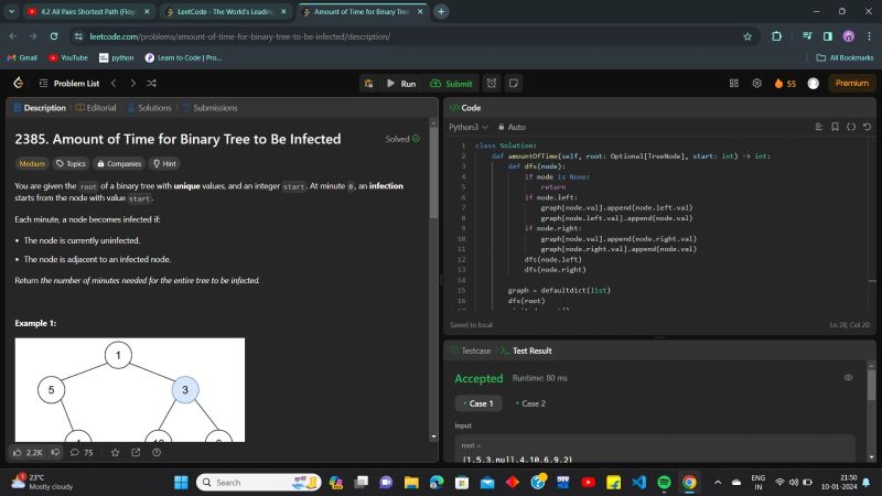 Hari Challa on LinkedIn: #100daysleetcode #dsajourney Hari Challa on LinkedIn: #100daysleetcode #dsajourney
