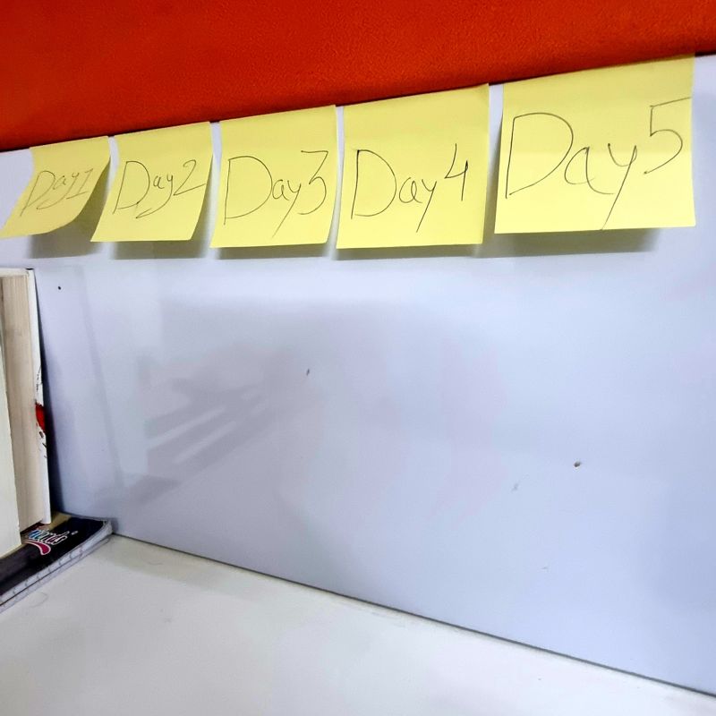 Vaishnav Verma on LinkedIn: #100daysofcode #leetcode #nst ... Vaishnav Verma on LinkedIn: #100daysofcode #leetcode #nst ...