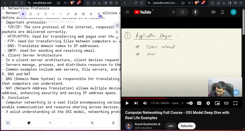 Vishal Raghav on LinkedIn: #computernetworking #osimodel # ... Vishal Raghav on LinkedIn: #computernetworking #osimodel # ...