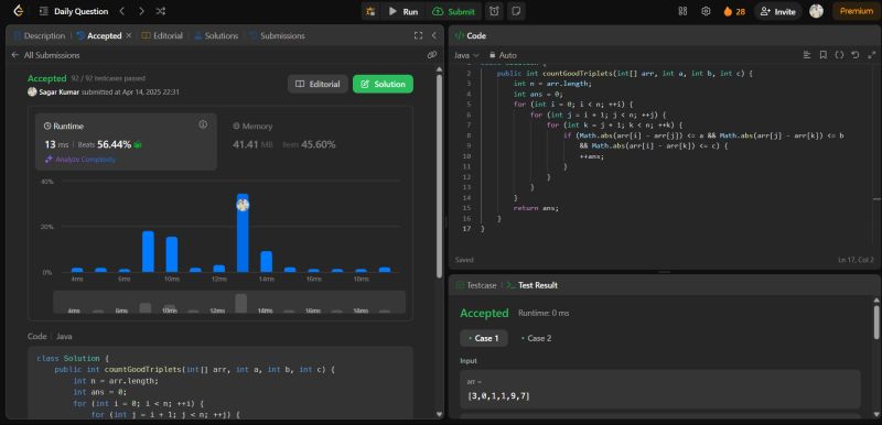 #leetcode #codingjourney #javadeveloper #problemsolving ... #leetcode #codingjourney #javadeveloper #problemsolving ...