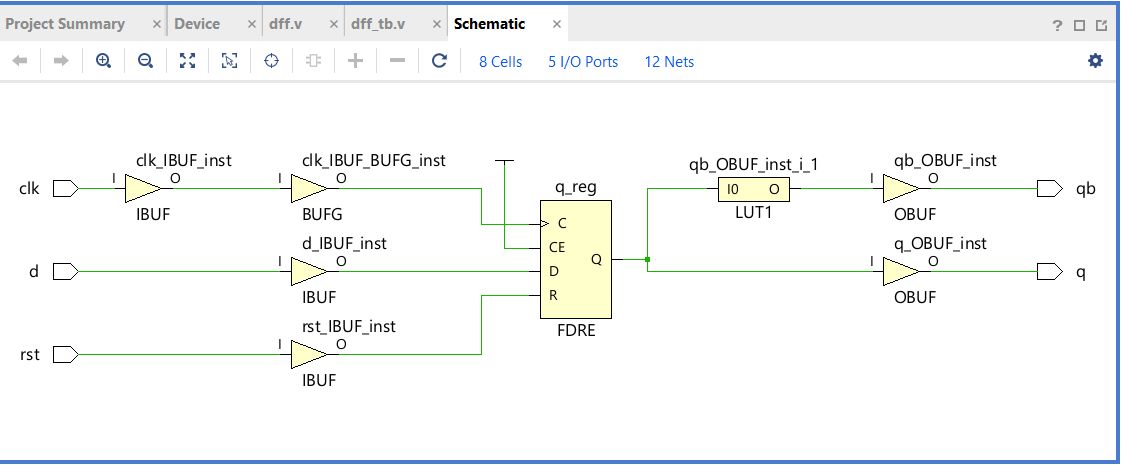 PREETICA S on LinkedIn: #verilog #digitaldesign #fpga #100daysofcode # ... PREETICA S on LinkedIn: #verilog #digitaldesign #fpga #100daysofcode # ...