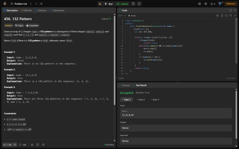 #100dayscodingchallenge #leetcode #algorithm #programming # ... #100dayscodingchallenge #leetcode #algorithm #programming # ...