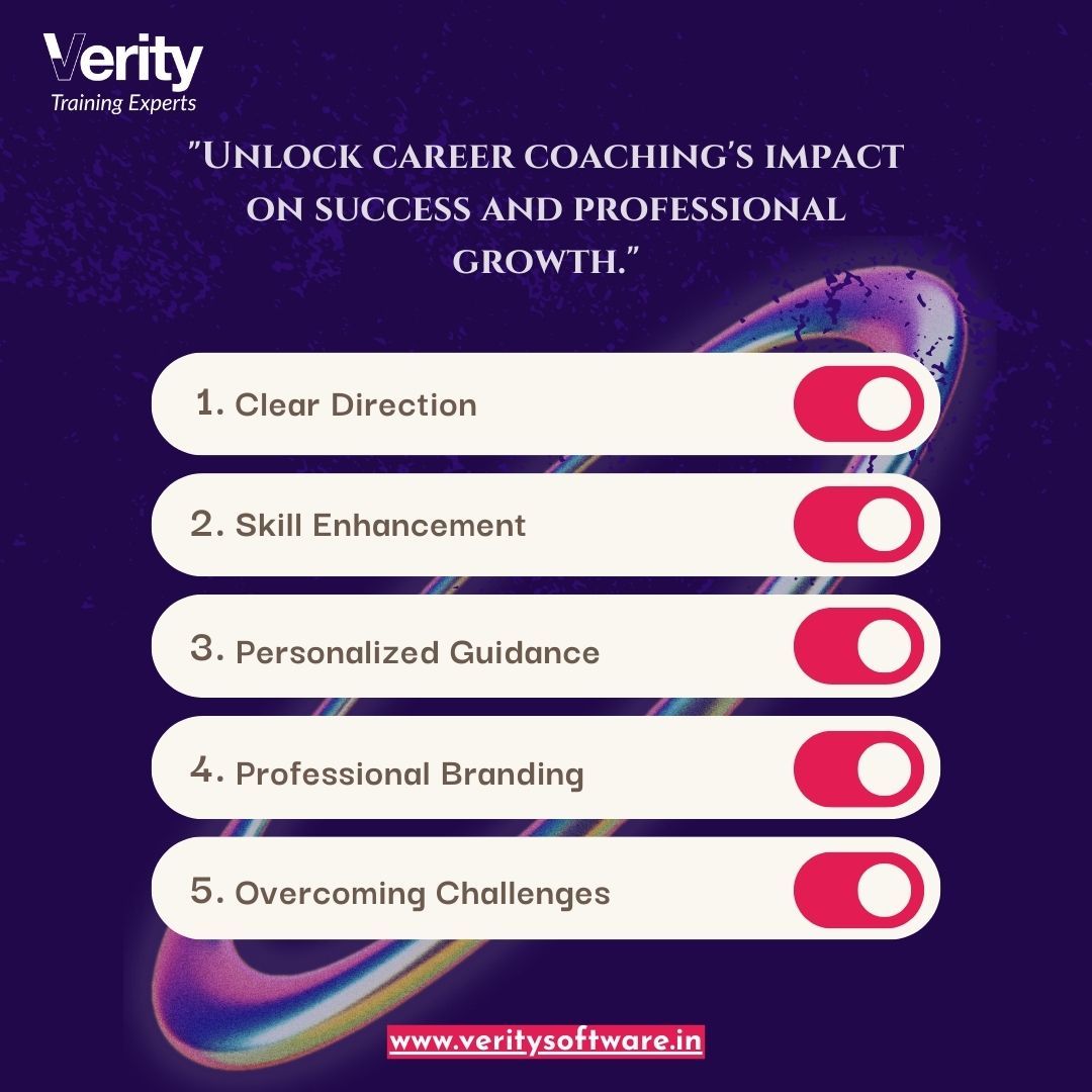 Verity Software: Boost Your Potential with Training | Verity Software ... Verity Software: Boost Your Potential with Training | Verity Software ...