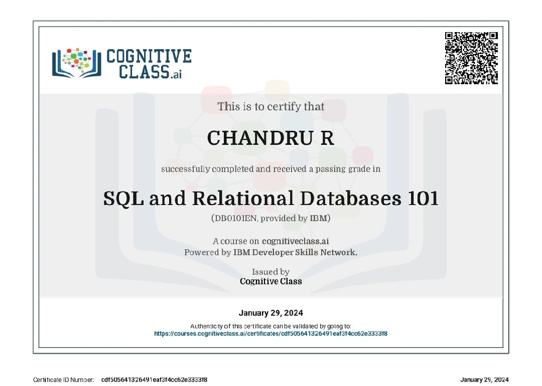 CHANDRU R on LinkedIn: successfully completed a SQL course CHANDRU R on LinkedIn: successfully completed a SQL course