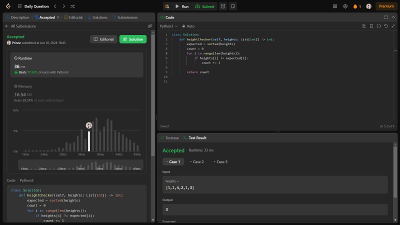 Completed LeetCode Coding Challenge! | Prince Selva Raj A posted on the ... Completed LeetCode Coding Challenge! | Prince Selva Raj A posted on the ...