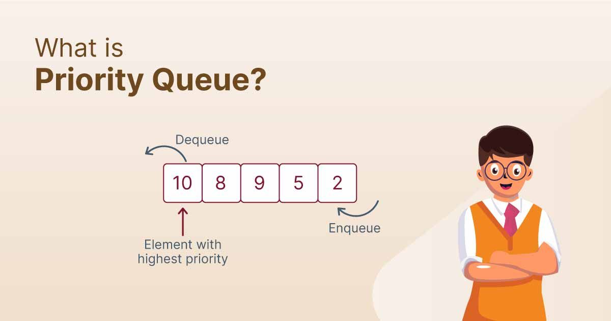 #programming #langauge #coding #queue #dsa | Neeraj K. #programming #langauge #coding #queue #dsa | Neeraj K.