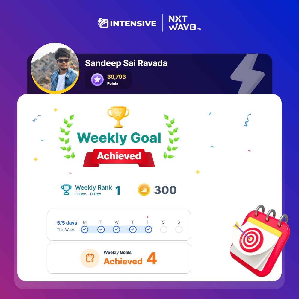 Sandeep Sai Ravada on LinkedIn: #30daysofcodechallenge #day11 Sandeep Sai Ravada on LinkedIn: #30daysofcodechallenge #day11
