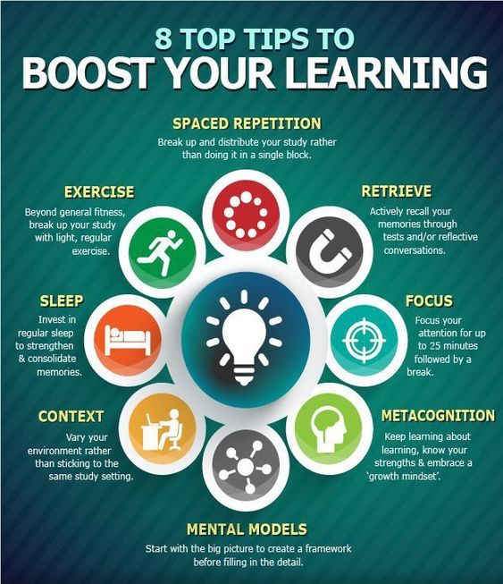 Guru Charan Kumar on LinkedIn: #learning #gurumantraquotes Guru Charan Kumar on LinkedIn: #learning #gurumantraquotes