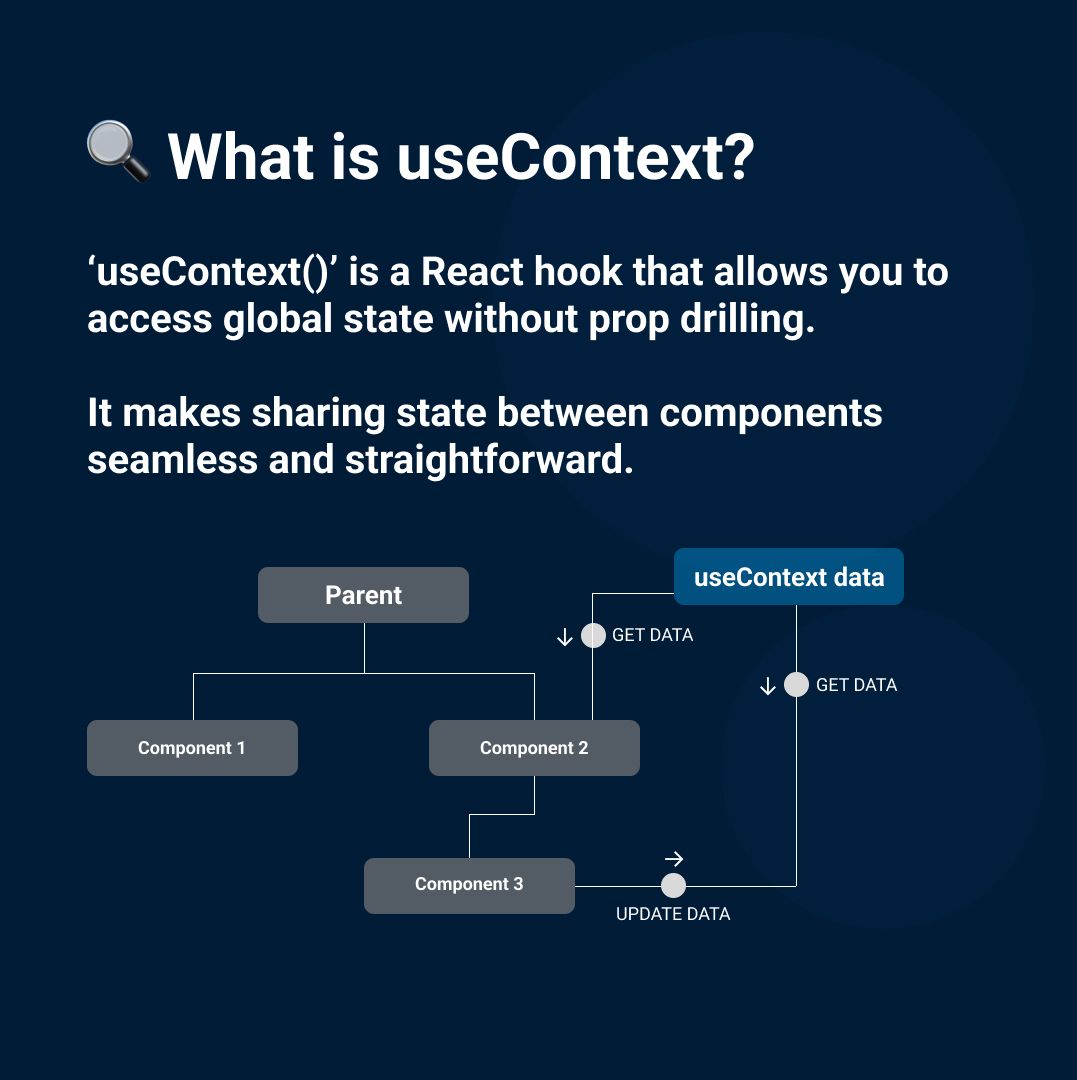 Vijay Manoharan on LinkedIn: #reactjs #webdevelopment #javascript # ... Vijay Manoharan on LinkedIn: #reactjs #webdevelopment #javascript # ...