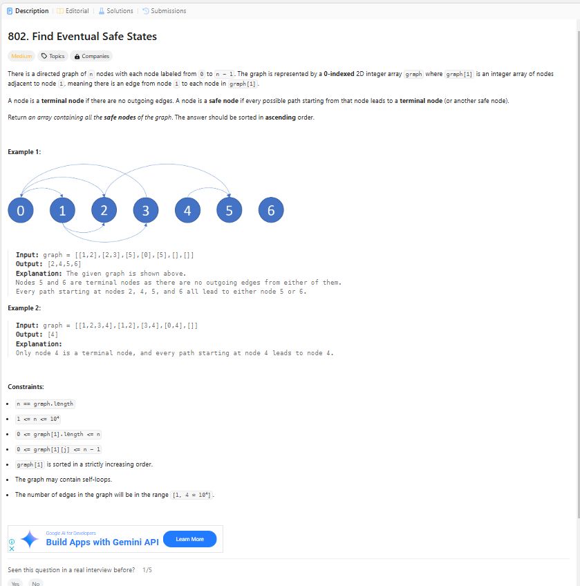 #leetcode #algorithm #100daysleetcodechallenge #wecommitx100share ... #leetcode #algorithm #100daysleetcodechallenge #wecommitx100share ...