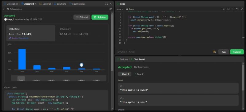 Eniya G on LinkedIn: #leetcode #java #codingchallenges Eniya G on LinkedIn: #leetcode #java #codingchallenges