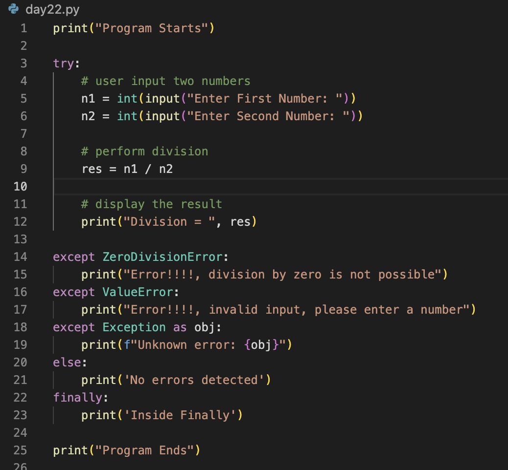 Aditya Vikram Chawla on LinkedIn: #100daysofcode #python #coding ... Aditya Vikram Chawla on LinkedIn: #100daysofcode #python #coding ...