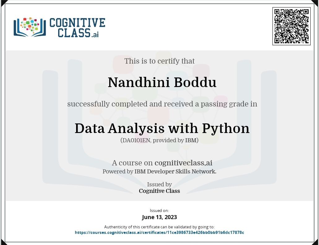 Nandhini Boddu on LinkedIn: #dataanalysis #pythoncertification #ibm # ... Nandhini Boddu on LinkedIn: #dataanalysis #pythoncertification #ibm # ...