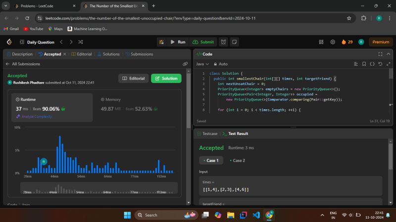 Rushikesh Phadtare on LinkedIn: #leetcode #nodejs #coding # ... Rushikesh Phadtare on LinkedIn: #leetcode #nodejs #coding # ...