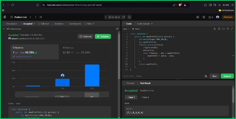 Jeeva K on LinkedIn: #javaprogramming #leetcode # ... Jeeva K on LinkedIn: #javaprogramming #leetcode # ...