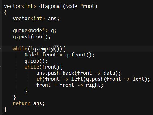 Akhil Kumar on LinkedIn: #binarytree #datastructures #coding #algorithm ... Akhil Kumar on LinkedIn: #binarytree #datastructures #coding #algorithm ...