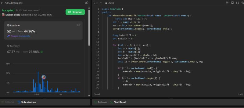 #100daysofleetcode #leetcode #codingchallenge #dsa #100daysofcode ... #100daysofleetcode #leetcode #codingchallenge #dsa #100daysofcode ...