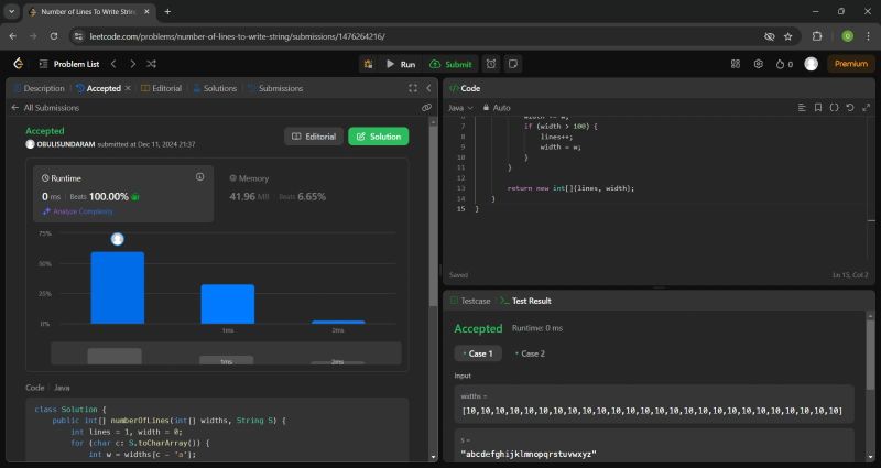 OBULISUNDARAM O on LinkedIn: #day85 #leetcode #codingjourney #java # ... OBULISUNDARAM O on LinkedIn: #day85 #leetcode #codingjourney #java # ...