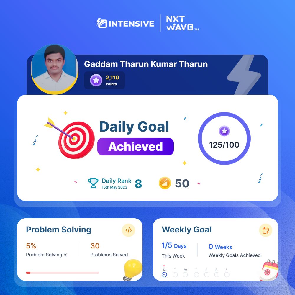 Gaddam Tharun Kumar Tharun posted on LinkedIn Gaddam Tharun Kumar Tharun posted on LinkedIn