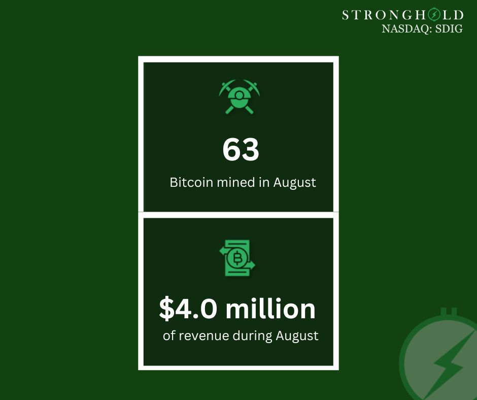 Stronghold Digital Mining on LinkedIn: Stronghold Provides August 2024 ... Stronghold Digital Mining on LinkedIn: Stronghold Provides August 2024 ...