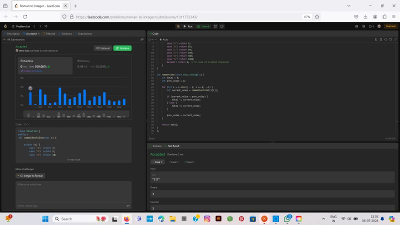 Day 3 of LeetCode challenge: Roman to Integer | Ginni Arora posted on ... Day 3 of LeetCode challenge: Roman to Integer | Ginni Arora posted on ...