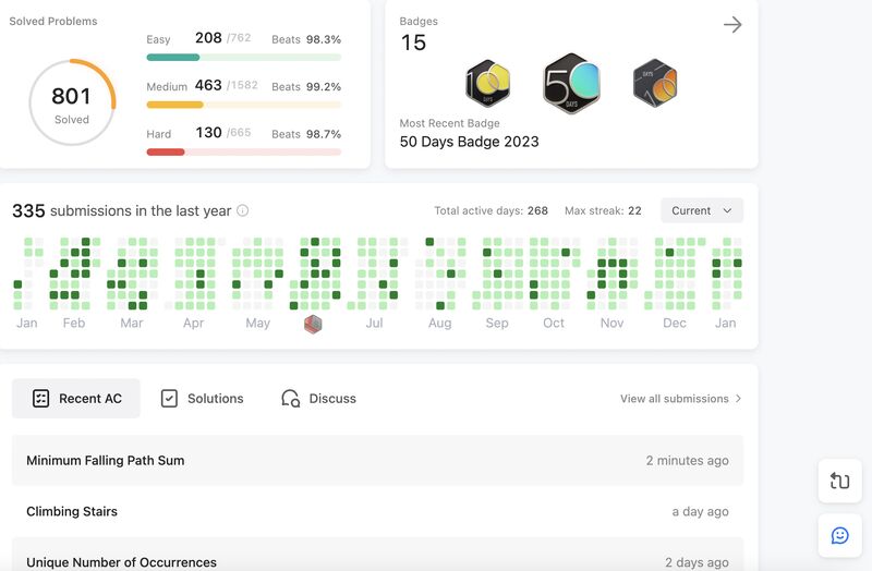 Passed 800 LeetCode problems! | Nikhil bansal posted on the topic ... Passed 800 LeetCode problems! | Nikhil bansal posted on the topic ...
