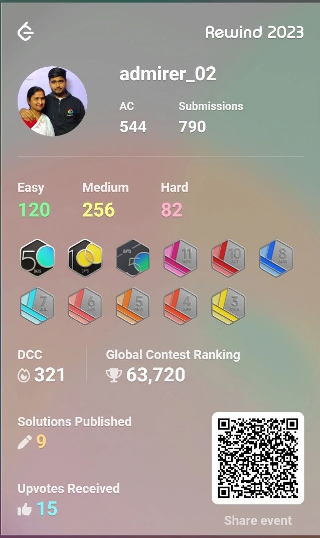 Subha Nayak on LinkedIn: #leetcode #contest #coding #dsa Subha Nayak on LinkedIn: #leetcode #contest #coding #dsa