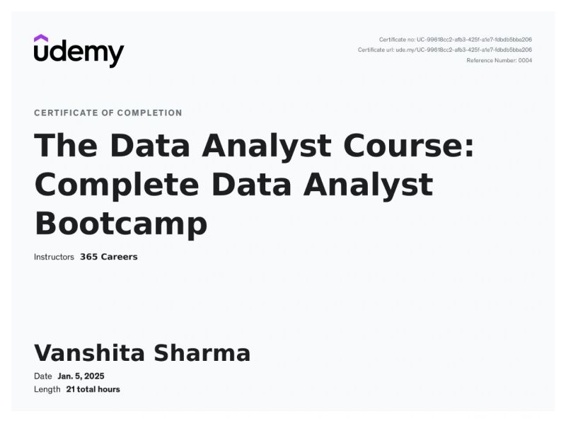 Vanshita Sharma on LinkedIn: #dataanalysis #python #numpy #pandas # ... Vanshita Sharma on LinkedIn: #dataanalysis #python #numpy #pandas # ...