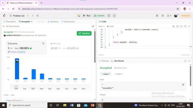 #100daysofleetcode #leetcode #day67 #codingchallenge #100daysofcode ... #100daysofleetcode #leetcode #day67 #codingchallenge #100daysofcode ...