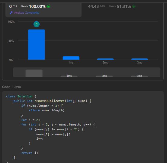 Palle Narasimha on LinkedIn: #leetcode #coding #algorithm #java # ... Palle Narasimha on LinkedIn: #leetcode #coding #algorithm #java # ...
