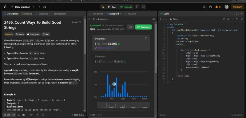 Nikhil Kumar Mishra on LinkedIn: #dynamicprogramming #codingchallenges ... Nikhil Kumar Mishra on LinkedIn: #dynamicprogramming #codingchallenges ...