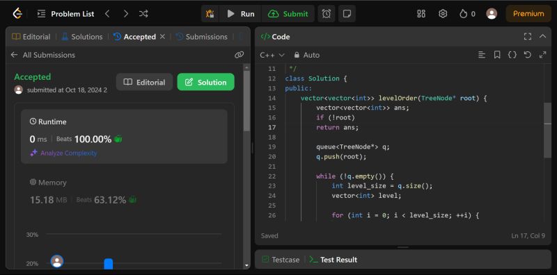 Dhruv Rathore on LinkedIn: #100daysofcoding #day36 #codingchallenge # ... Dhruv Rathore on LinkedIn: #100daysofcoding #day36 #codingchallenge # ...