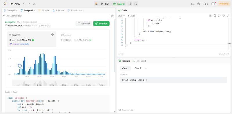 #leetcodechallenge #hashmap #slopecalculation #gcd #optimizedsolution ... #leetcodechallenge #hashmap #slopecalculation #gcd #optimizedsolution ...