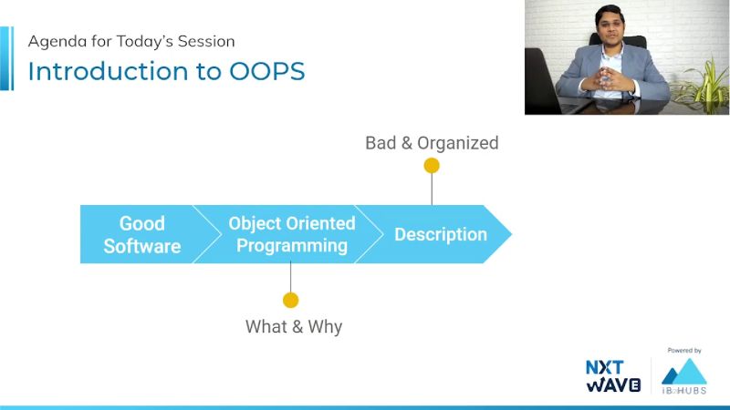 Manideep Kodali on LinkedIn: #objectorientedprogramming # ... Manideep Kodali on LinkedIn: #objectorientedprogramming # ...