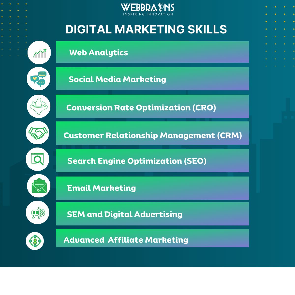Learn digital marketing with Webbrains | Persy Jain posted on the topic ... Learn digital marketing with Webbrains | Persy Jain posted on the topic ...