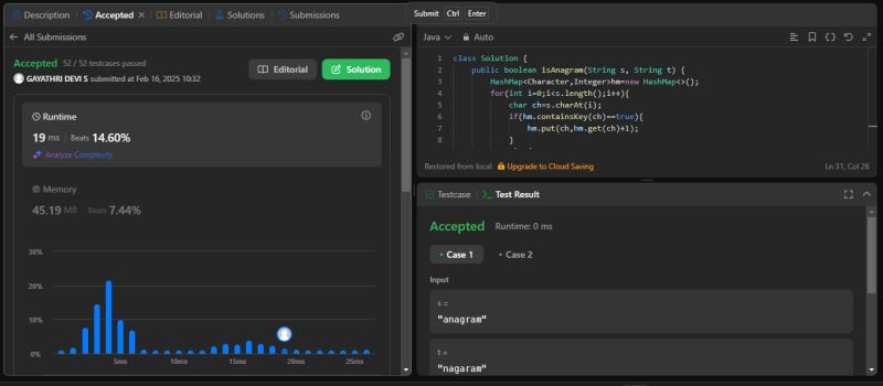 #leetcode #100daysofcode #dsawithedslash | GAYATHRI DEVI S #leetcode #100daysofcode #dsawithedslash | GAYATHRI DEVI S