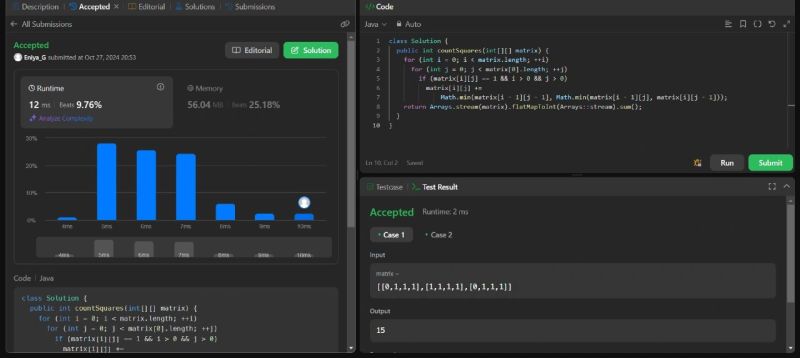 Eniya G on LinkedIn: Today marks Day 47 of my LeetCode problem-solving ... Eniya G on LinkedIn: Today marks Day 47 of my LeetCode problem-solving ...