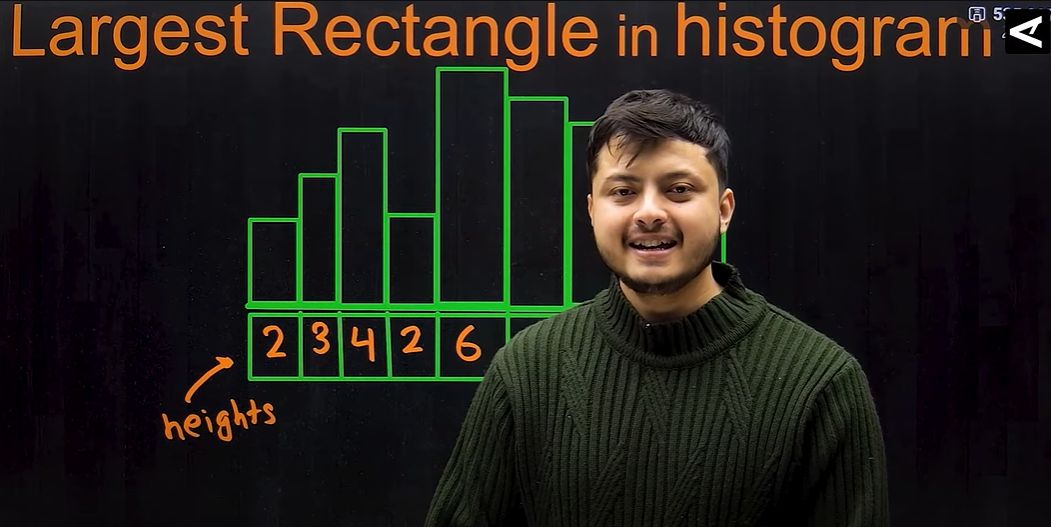 Sonu Mondal on LinkedIn: #180daysofdsa #datastructures #algorithms # ... Sonu Mondal on LinkedIn: #180daysofdsa #datastructures #algorithms # ...