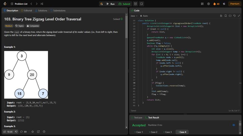 Dhanush B on LinkedIn: #100daysofcode #datastructures #algorithms # ... Dhanush B on LinkedIn: #100daysofcode #datastructures #algorithms # ...
