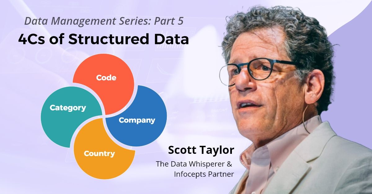 How structured data can transform your data management | InfoCepts ... How structured data can transform your data management | InfoCepts ...